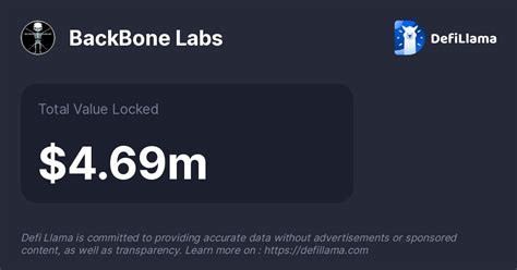 Backbone Labs Defillama