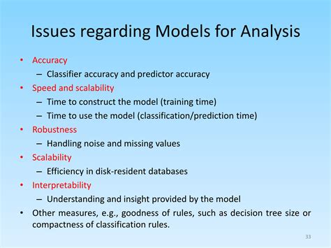 Data Analytics Introduction Carinasn53 Page 33 Flip Pdf Online