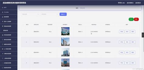Java企业员工管理系统ssm框架毕业设计java人员管理系统摘要 Csdn博客