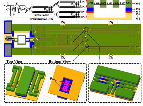 Figure 11 From A 24 28 Ghz Four Element Phased Array Transceiver Front End With 21 1 16 6
