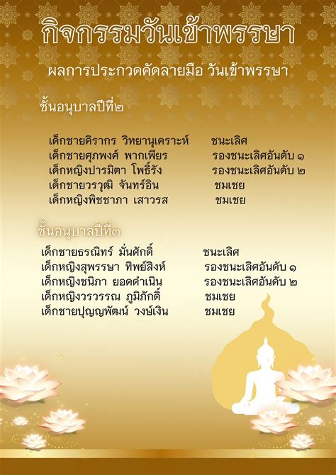 ประกาศผลการประกวดคัดลายมือ โรงเรียนอนุบาลกิตติกร ชัยนาท Facebook