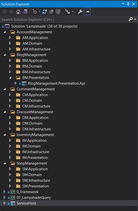 Github Farcodehub Onlineshop Its A Ddd Project With The Approch Of A