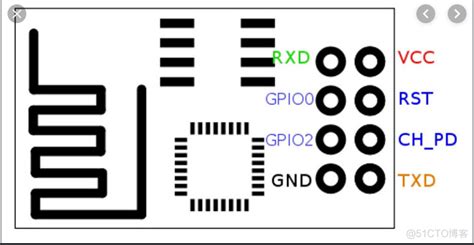 Esp8266 12f引脚图及其功能 Esp826601s引脚图及其功能mob6454cc7796a7的技术博客51cto博客
