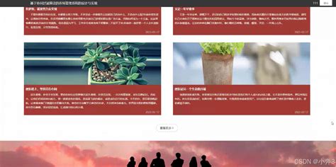 Springbootvut基于协同过滤算法的农场管理系统的设计与实现【程序论文开题】 计算机毕业设计 Csdn博客