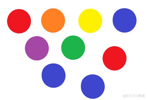 Opencv识别颜色并计算颜色占比 用opencv做颜色识别桃太郎的技术博客51cto博客