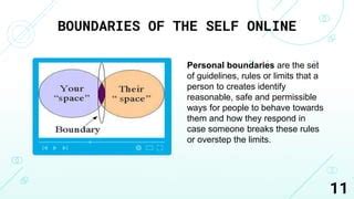 Digital Self Pptx