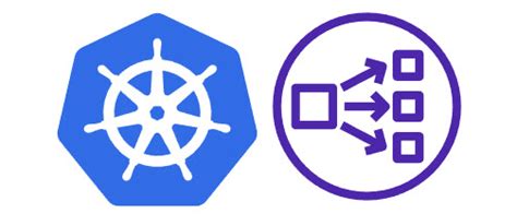 Aws Load Balancer Controller Installation And Configuration