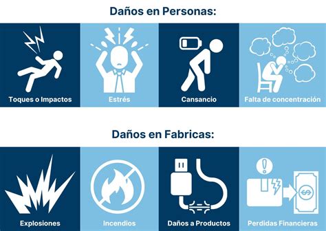 ¿qué Es La Descarga Electroestática Esd
