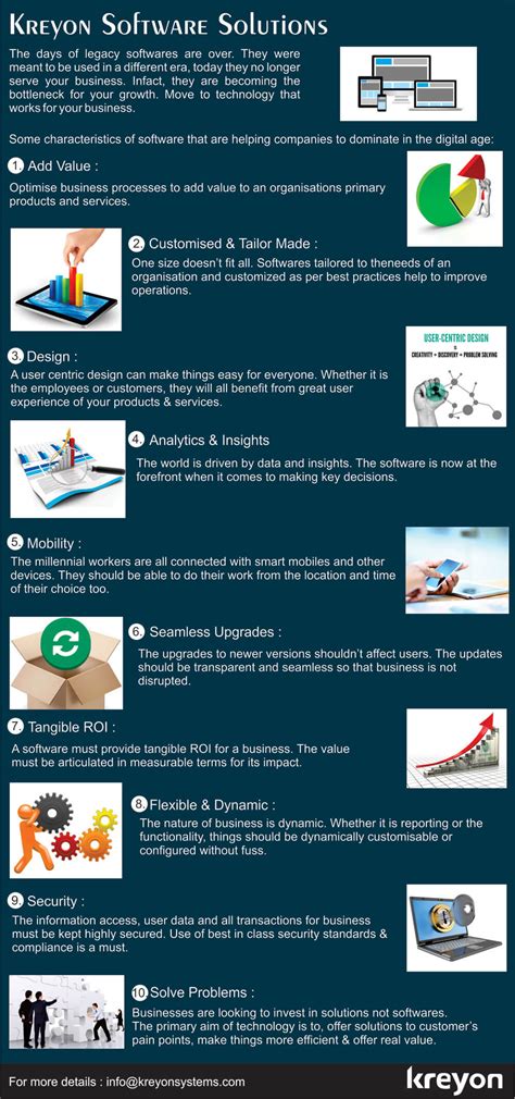 Replace Legacy Systems With Kreyon Software Solutions