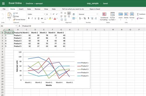 Python In Excel Verwenden Eine Vollständige Schritt Für Schritt Anleitung