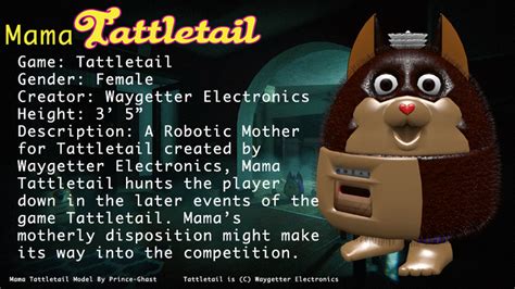Mama Tattletail Stats By Stark Media On Deviantart