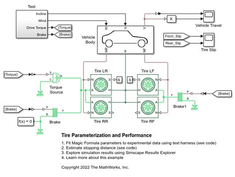tire parameterization and performance matlab and simulink