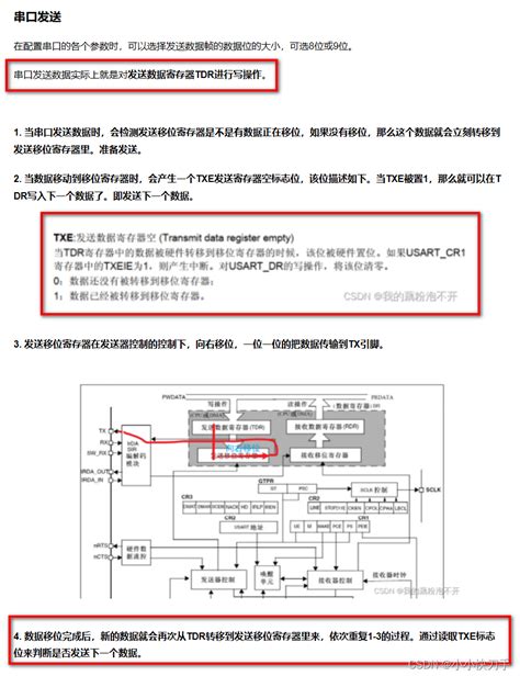 Stm32之usart总结stm32uart Csdn博客