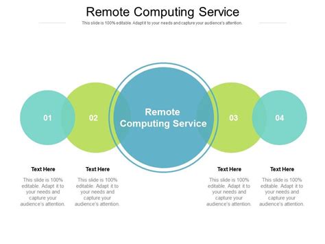Remote Computing Service Ppt Powerpoint Presentation File Grid Cpb