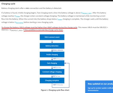 NPM EK Red LED Lighting And A Sealed Battery Nordic Q A Nordic DevZone Nordic DevZone