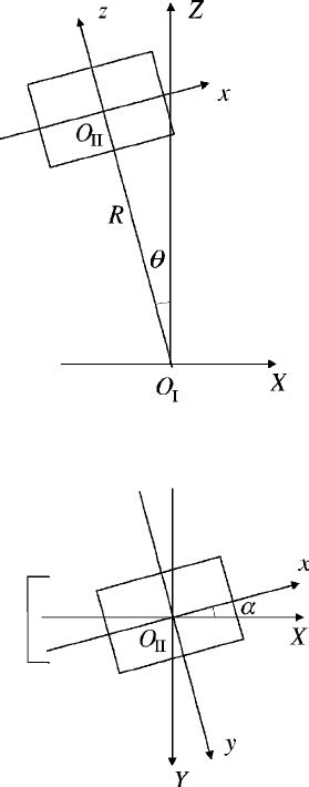 Inertial X Y Z And Noninertial X Y Z Reference Frames