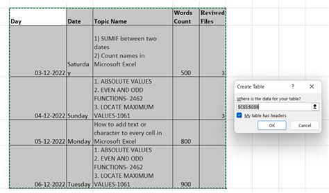 How To Create And Use Excel Data Entry Form Tpoint Tech