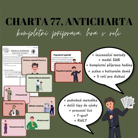 Charta 77 Anticharta KompletnÍ PŘÍprava Hra V Roli Dějepis