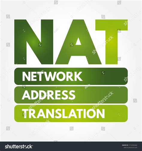 nat network address translation method mapping stock vector royalty