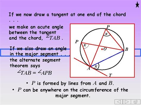 Teach Gcse Maths Alternate Segment Theorem Teach Gcse
