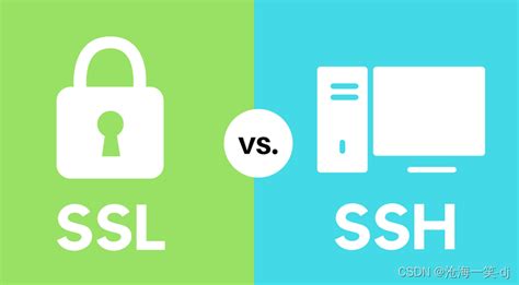 【ubuntu】ubuntu2204安装ssh服务ubuntu2204 Ssh Csdn博客