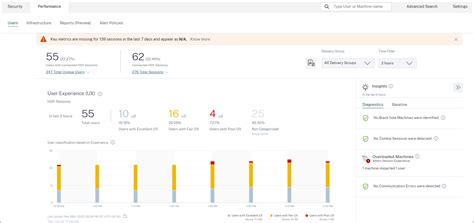 Configuring On Premises Citrix Virtual Apps And Desktops Sites With Citrix Analytics For