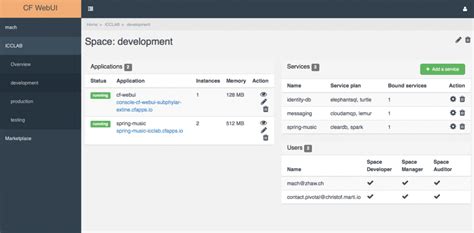 announcing cf webui an open source web interface to cloud foundry