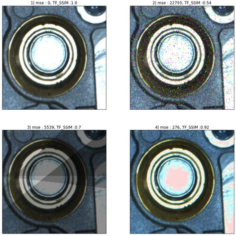 Working With Structural Similarity Index By Jacques Roubaud Medium