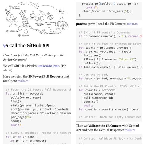 Rustlang Nuttx Lup Yuen Lee