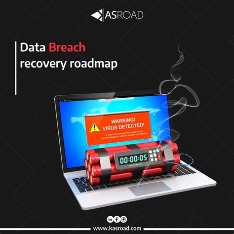 Kasroad Itservices Itconsulting Informationtechnology Itsolutions