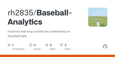 Github Rh2835baseball Analytics Machine Learning Models For
