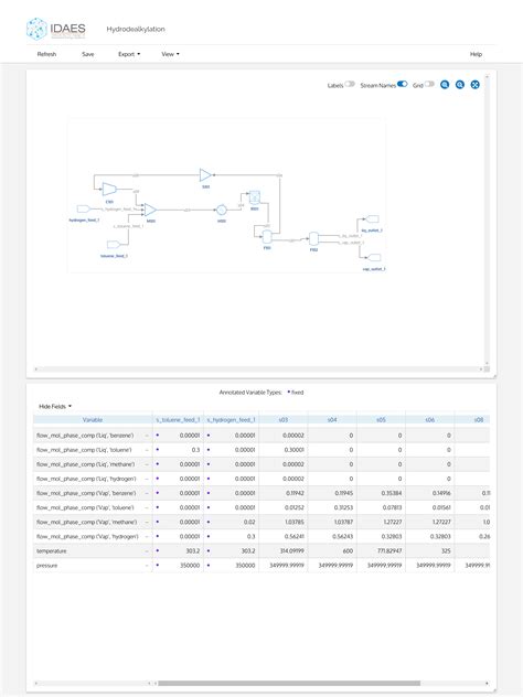 Flowsheet Visualizer Tutorial — Idaes Examples