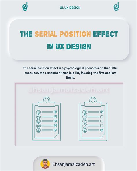 10 tips on how to conduct a perfect Heuristic evaluation | by Vamsi Batchu | Muzli - Design ...
