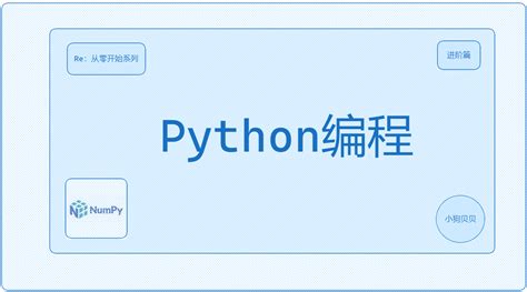 【python进阶篇】高级索引 图解 示例代码 知乎