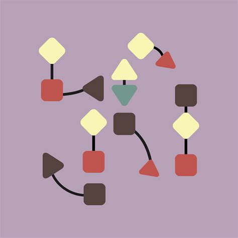 Single Split Triple Or Quad Understanding Your Charts Definition