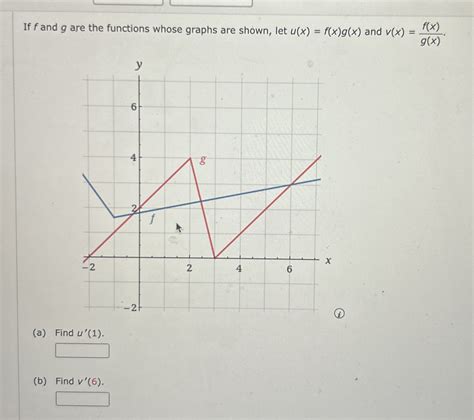 Solved If F ﻿and G ﻿are The Functions Whose Graphs Are
