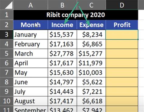 Relative And Absolute Cell References Excel And Adam