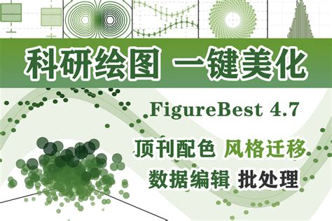 我用matlab一键秒出顶刊风格数据图 知乎 我用matlab一键秒出顶刊风格数据图 知乎