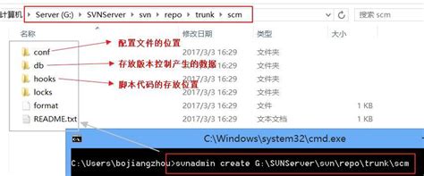 如何使用svn更新到指定版本(简单易懂的svn更新教程)绿式数码 如何使用svn更新到指定版本(简单易懂的svn更新教程)绿式数码