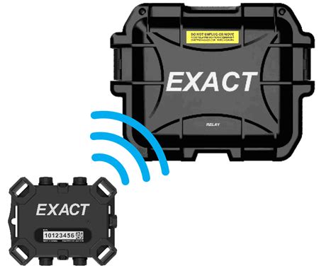 My Flex Logger Is Offline Exact Technology Help Center