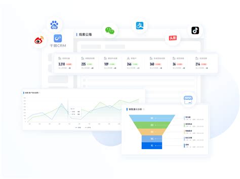 千营crm Crm 客户管理系统 在线crm系统 Saas Crm