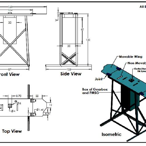 Permanent Magnet Synchronous Generator Of Dual Wind Turbine Download Scientific Diagram