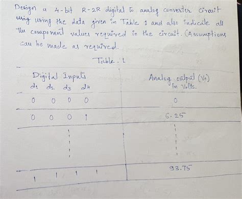 Solved Design A 4 Bit R 2r Digital To Analog Converter