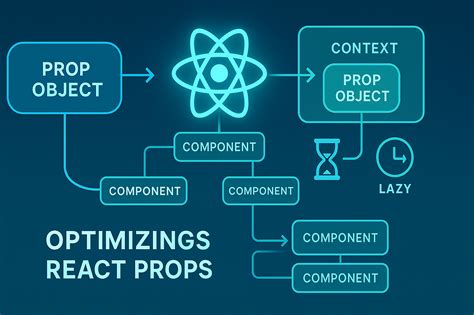 the most accurate tanstack query and next js 14 integration guide