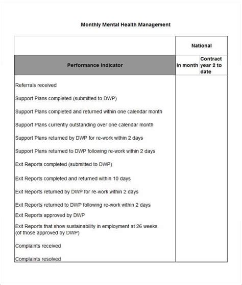 9 Monthly Report Templates Excel Word Formats Writing Word Excel