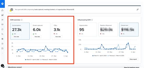 8 Best Ai Chatbot Solutions To Boost Engagement In 2025
