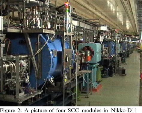 Figure 2 From The Superconducting Cavity System For Kek B Semantic