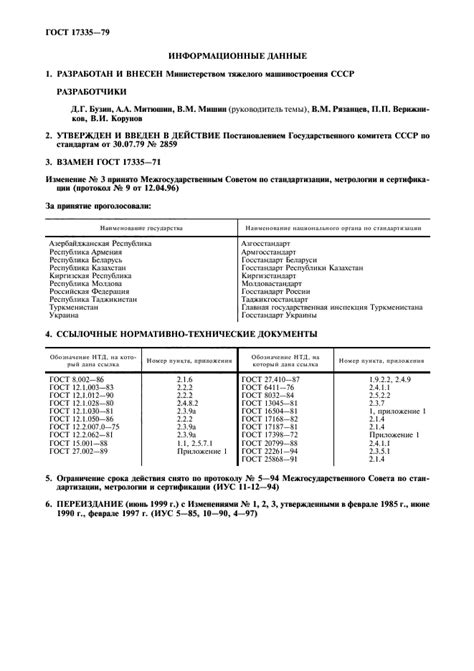 Гост 20799 88 - allegedeveloper