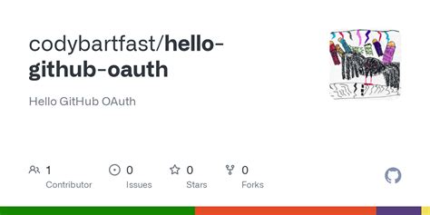 GitHub Codybartfast Hello Github Oauth Hello GitHub OAuth