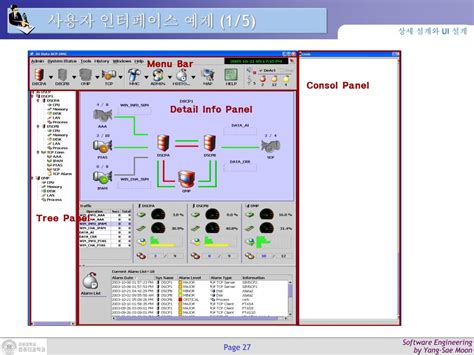 Ppt 소프트웨어 공학 Software Engineering 상세 설계와 Ui 설계 문양세 강원대학교 It 대학 컴퓨터과학전공 Powerpoint